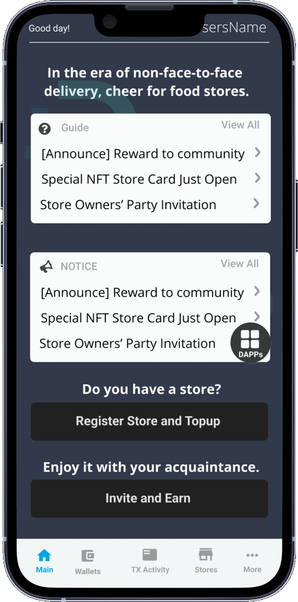 Transformative Portfolio of Genesis IT Lab